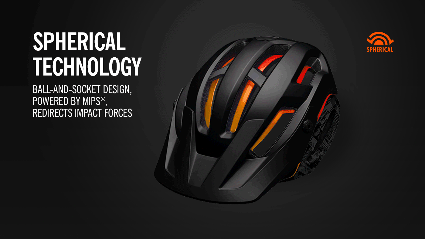 Spherical Teknologien - Powered by MIPS